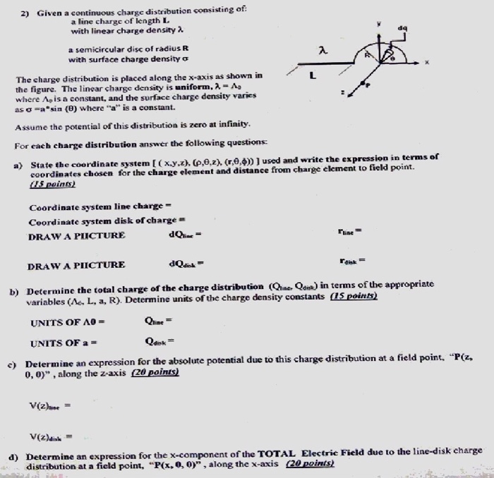 Solved Given a continuous charge distribution consisting of: | Chegg.com