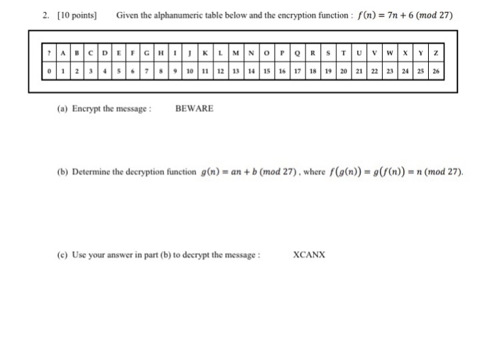 Solved Given the alphanumeric table below and the encryption | Chegg.com