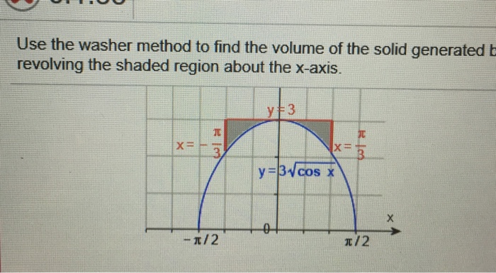 Solved Use the washer method to find the volume of the solid | Chegg.com