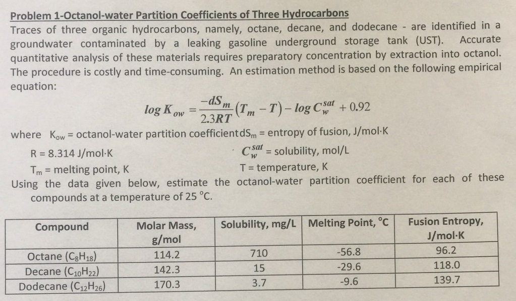 Solved Problem 1-Octanol-water Partition Coefficients of | Chegg.com