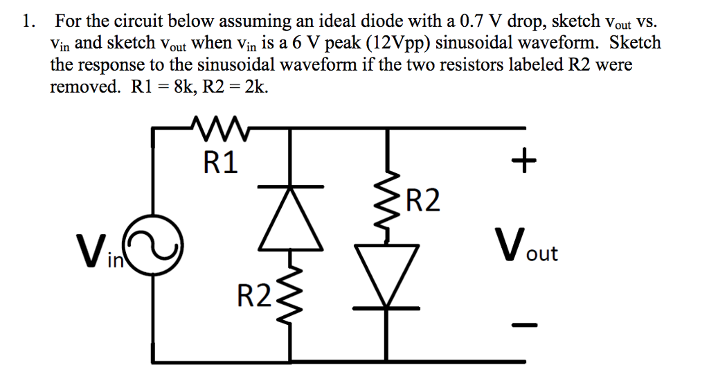 Solved For the circuit below assuming an ideal diode with a | Chegg.com Solved For the circuit below assuming an ideal diode with a | Chegg.com