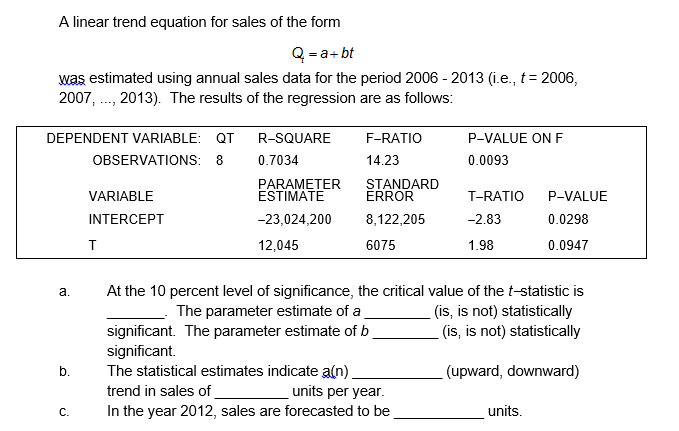 Solved A linear trend equation for sales of the form was | Chegg.com