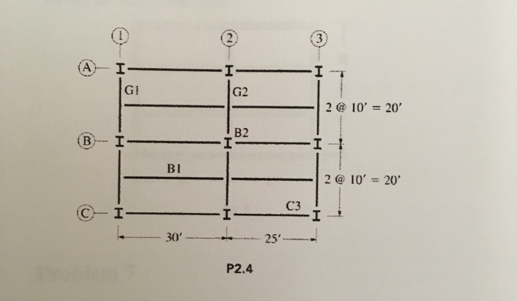 Solved Problem 5 P2.6. The uniformly distributed live load | Chegg.com
