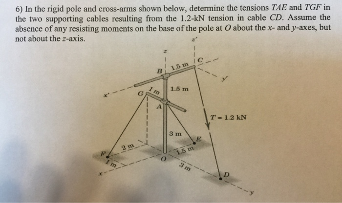 Solved 6) In the rigid pole and cross-arms shown below, | Chegg.com