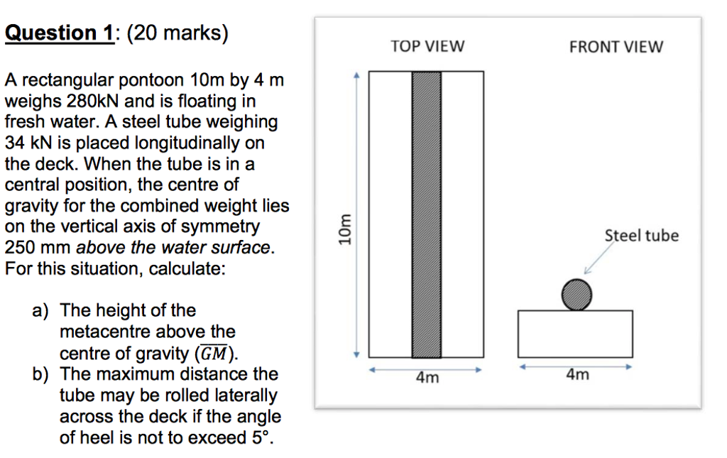 Solved A rectangular pontoon 10m by 4 m weighs 280kN and is | Chegg.com