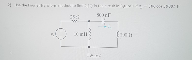 Solved 2) Use the Fourier transform method to find io (t) in | Chegg.com