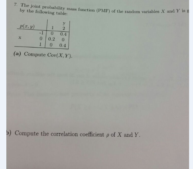 Solved The joint probability mass function (PMF) of the | Chegg.com