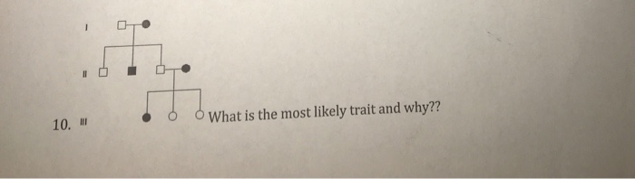 Solved What is the most likely trait and why?? | Chegg.com