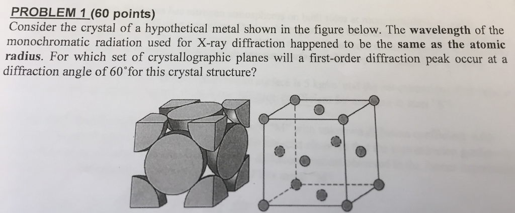 Solved PROBLEM 1 (60 points) Consider the crystal of a | Chegg.com