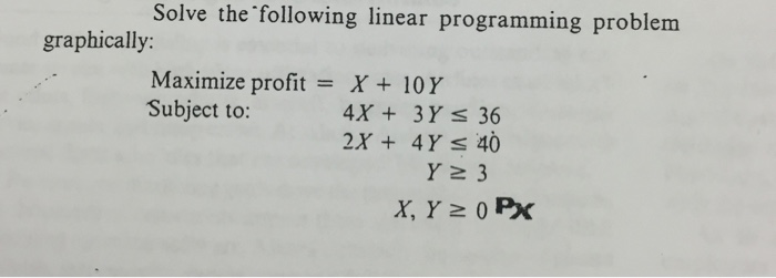 Solved Solve the "following linear programming problem | Chegg.com