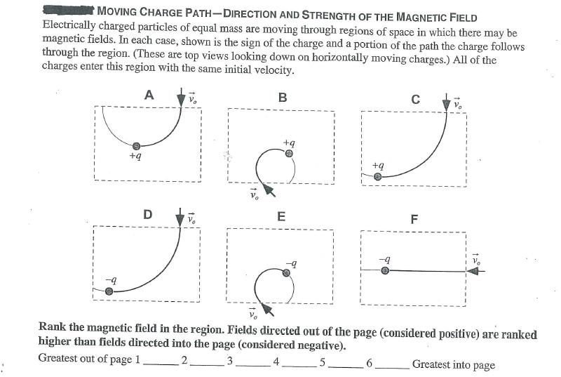 Solved MOVING CHARGE PATH-DIRECTION AND STRENGTH OF THE | Chegg.com