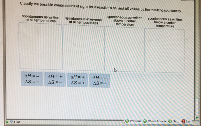 Solved Classify the possible combinations of signs for a | Chegg.com