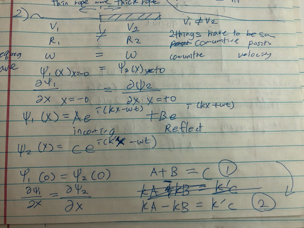 Solved Consider an infinitely long continuous string with | Chegg.com