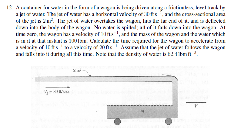 Solved A container for water in the form of a wagon is being | Chegg.com