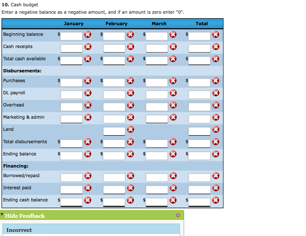 Solved I've completed a good amount of the problem but need | Chegg.com