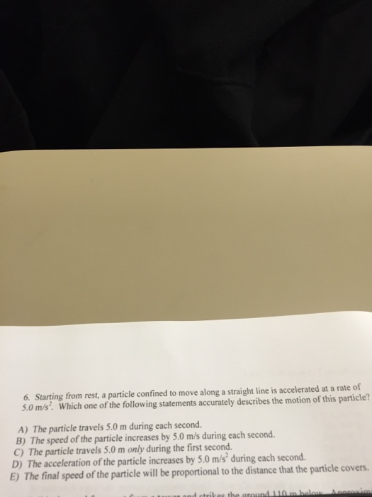 Solved 6. Starting from rest, a particle confined to move | Chegg.com