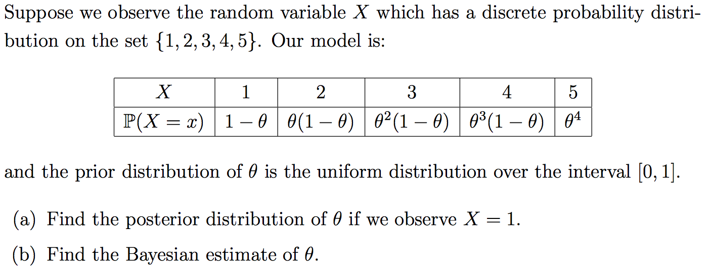 Solved Suppose we observe the random variable X which has a | Chegg.com