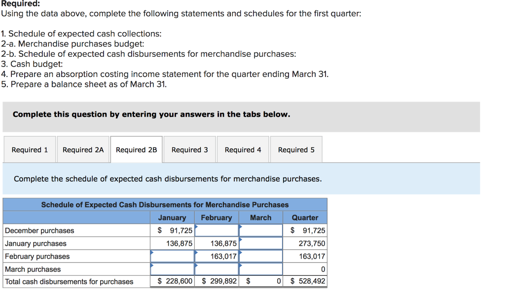 Solved Prepare an absorption costing income statement for | Chegg.com