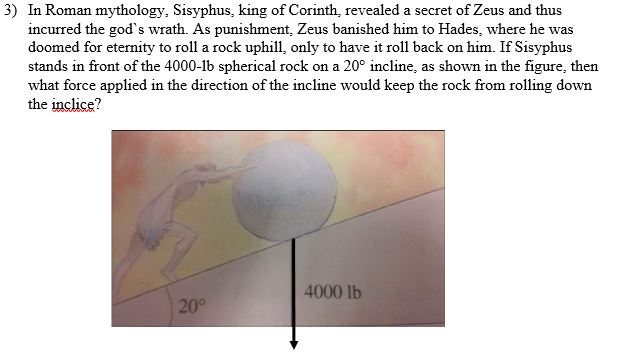 Solved In Roman mythology, Sisyphus, king of Corinth, | Chegg.com