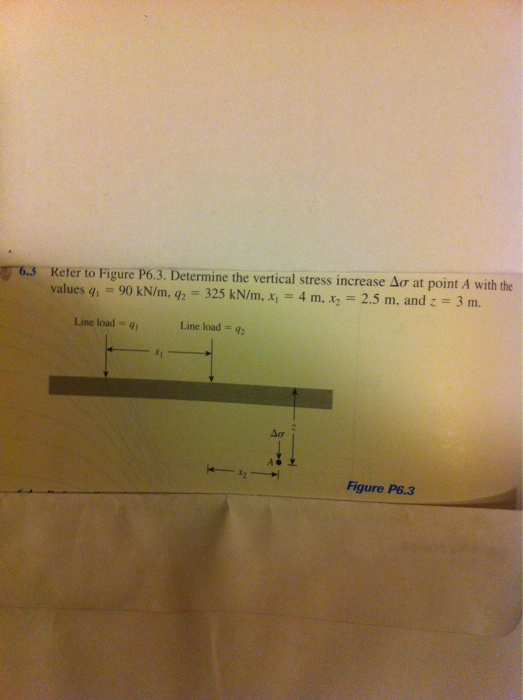 Solved Refer to figure P6.3. Determine the vertical stress | Chegg.com