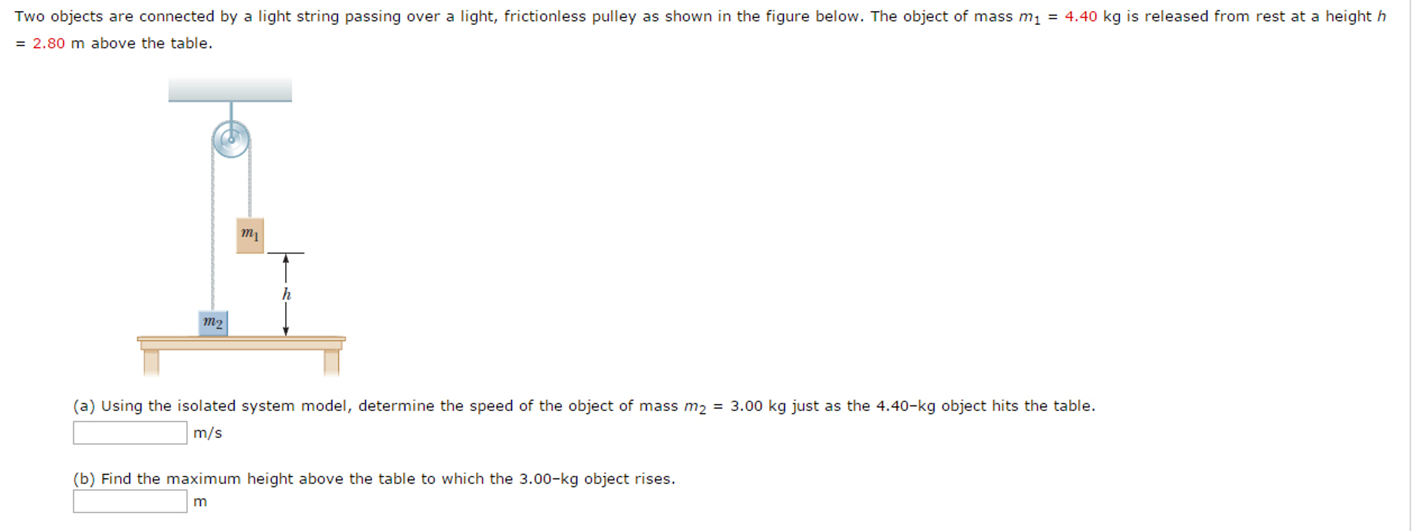 Solved Two objects are connected by a light string passing | Chegg.com