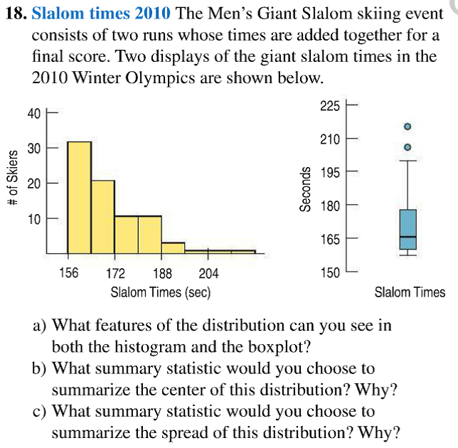 Solved 18. Slalom times 2010 The Men's Giant Slalom skiing | Chegg.com