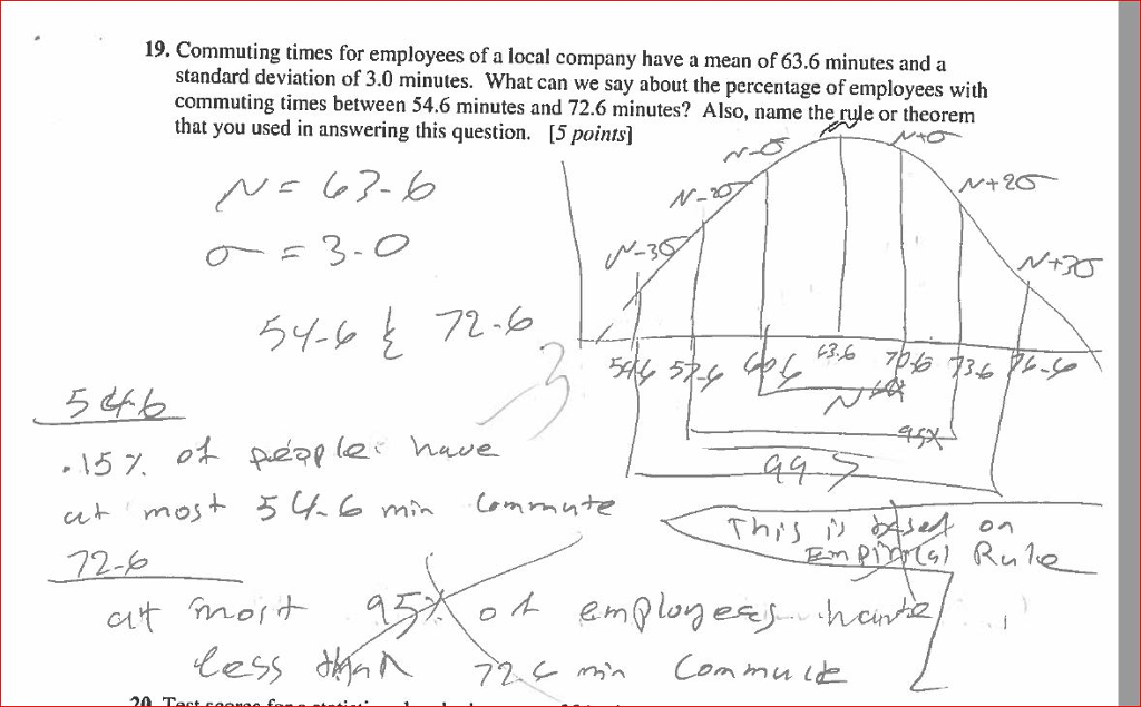 Solved Commuting times for employees of a local company have | Chegg.com