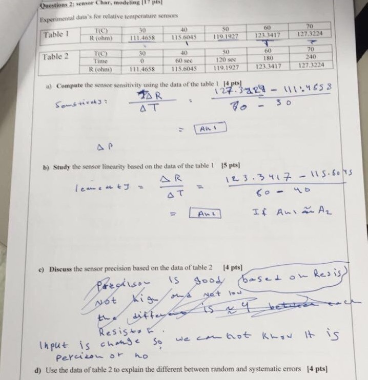 Solved 2: sensor Char, modeling1pis Experimental data 's for | Chegg.com