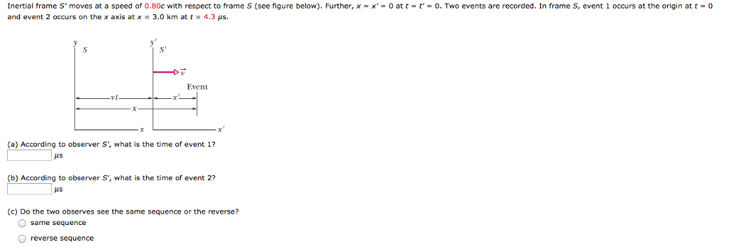 Solved Inertial frame S' moves at a speed of 0.80c with | Chegg.com