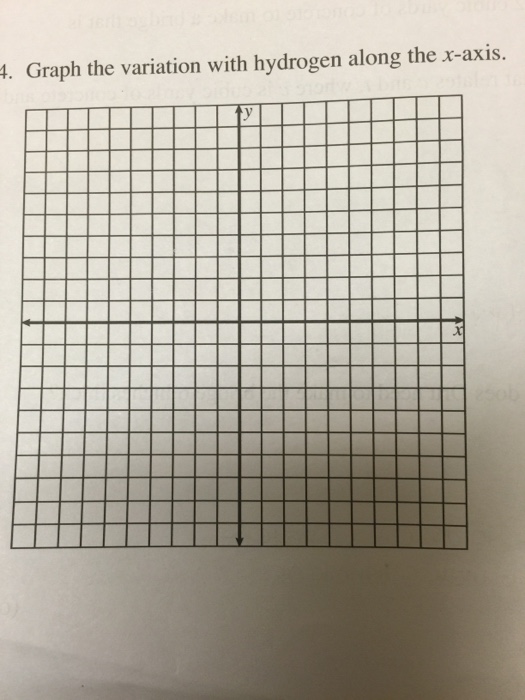 Solved 1 Tell Whether The Table Represents Direct Variation
