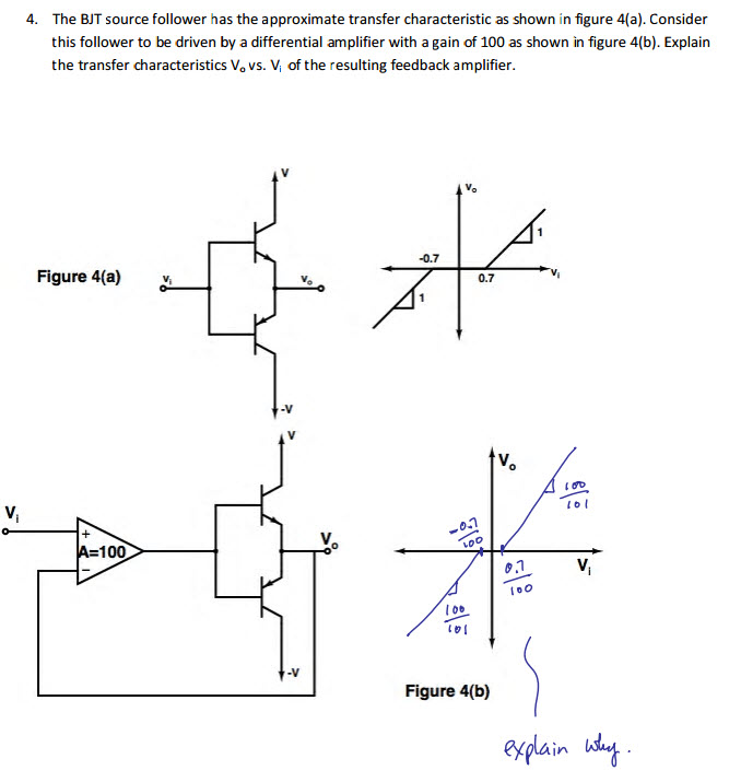 Solved 4. The BJT source follower has the approximate | Chegg.com