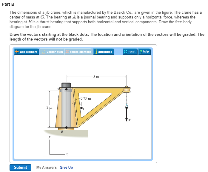 Solved Part A Draw the free-body diagram for the boom. | Chegg.com