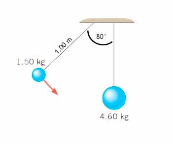 Solved Starting from rest 80 degrees with the vertical, a | Chegg.com