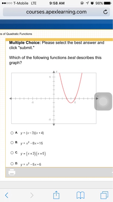 Solved Which of the following functions best describes this | Chegg.com