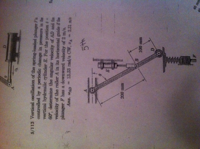 Solved Vertical oscillation of the spring-loaded plunger is | Chegg.com