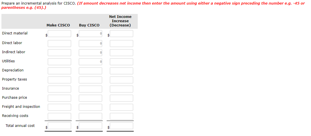 Solved Problem 7-2 (Part Level Submission) The management of | Chegg.com