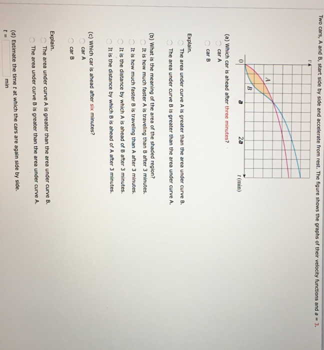 Solved Two cars, A and B, start side by side and accelerate | Chegg.com