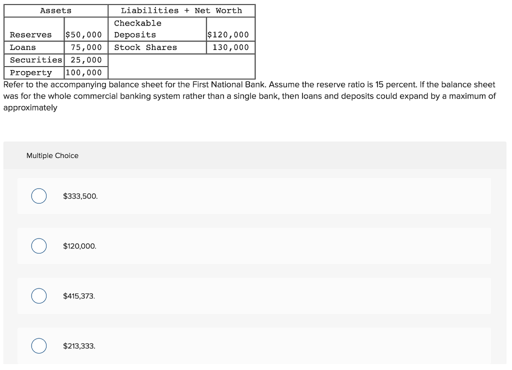 Solved Liabilities + Net Worth Checkable Assets Reserves | Chegg.com