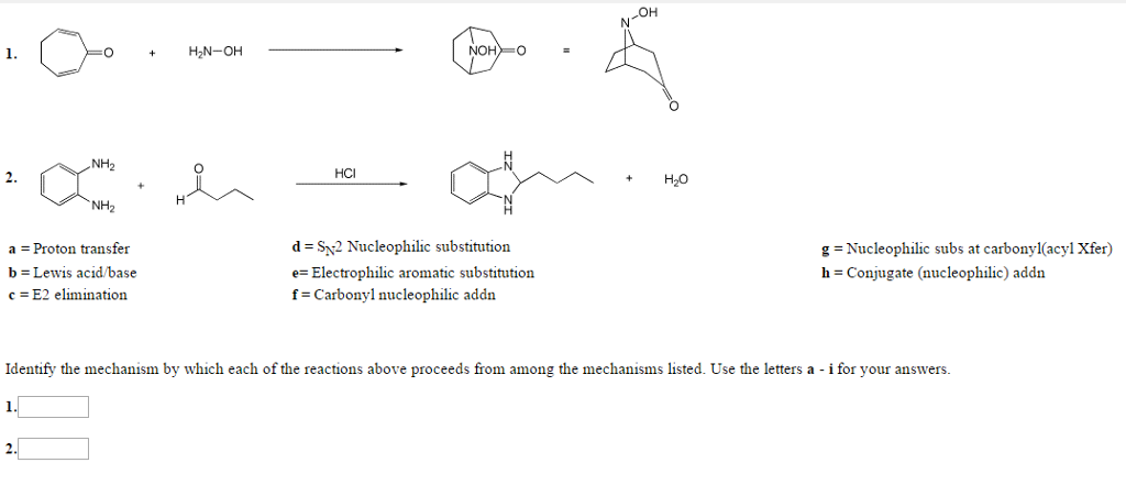 Solved Identify the mechanism by which each of the reactions | Chegg.com