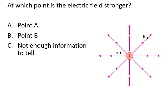 Solved At which point is the electric field stronger? A. | Chegg.com