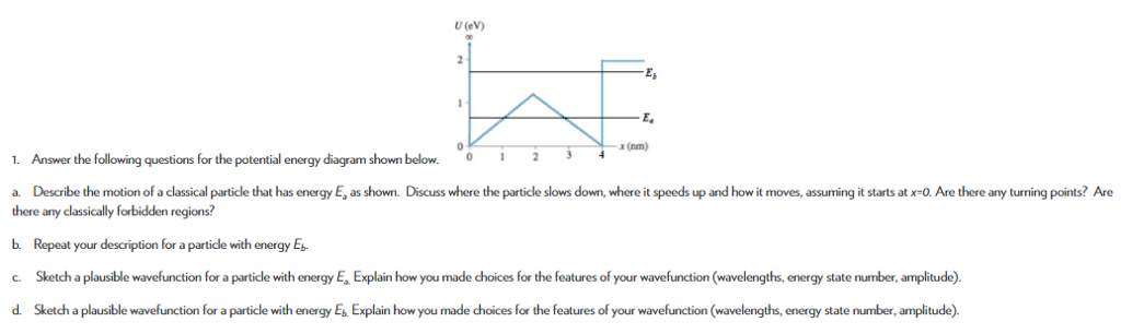 U (eV) x (nm) 1 Answer the following questions for | Chegg.com