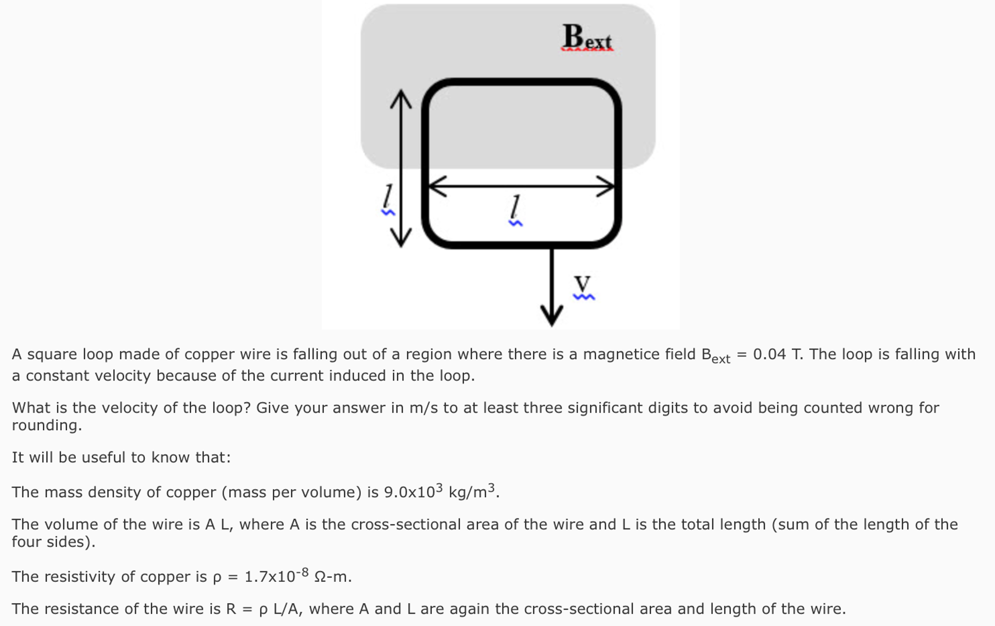 Solved A square loop made of copper wire is falling out of | Chegg.com