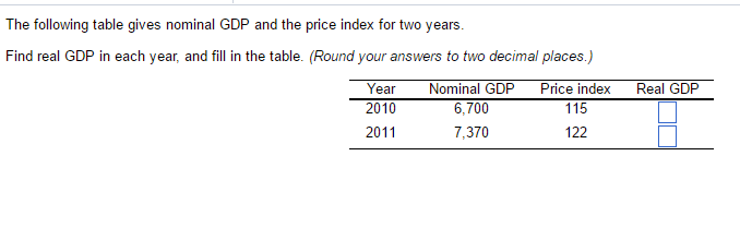 Solved The following table gives nominal GDP and the price | Chegg.com
