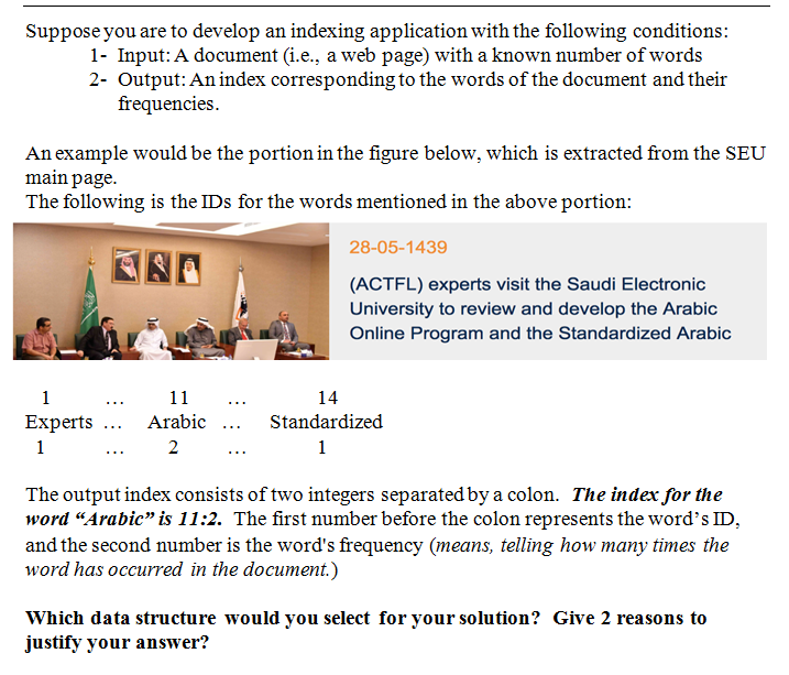 Solved Suppose you are to develop an indexing application | Chegg.com