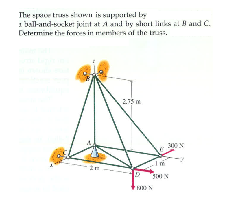 Solved The space truss shown is supported by a | Chegg.com