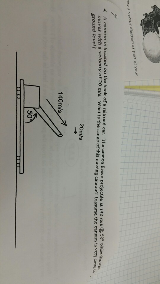 Solved aw a vector diagram as part of your 4. A cannon is | Chegg.com