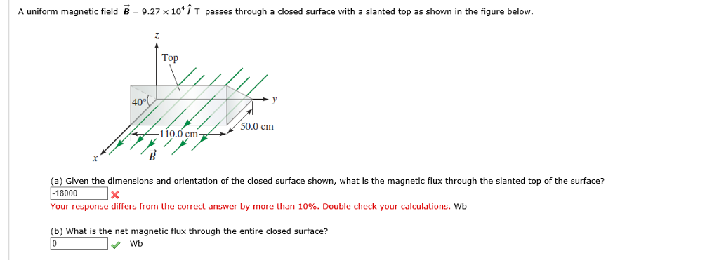 Solved A uniform magnetic field B vector = 9.27 times 10^4 | Chegg.com