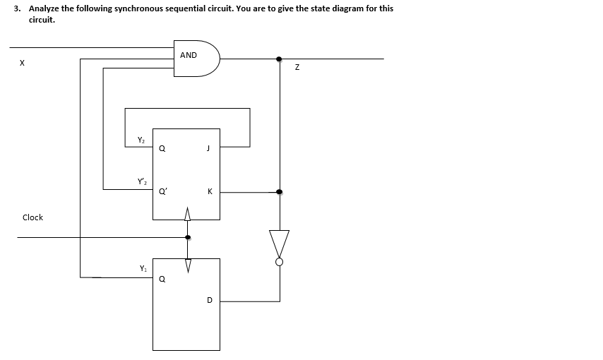 Solved Analyze the following synchronous sequential circuit. | Chegg.com