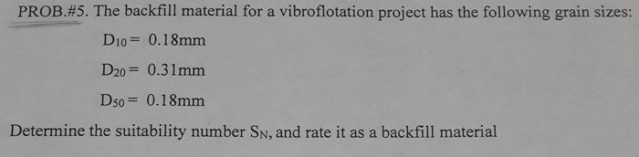 Solved The backfill material for a vibroflotation project | Chegg.com