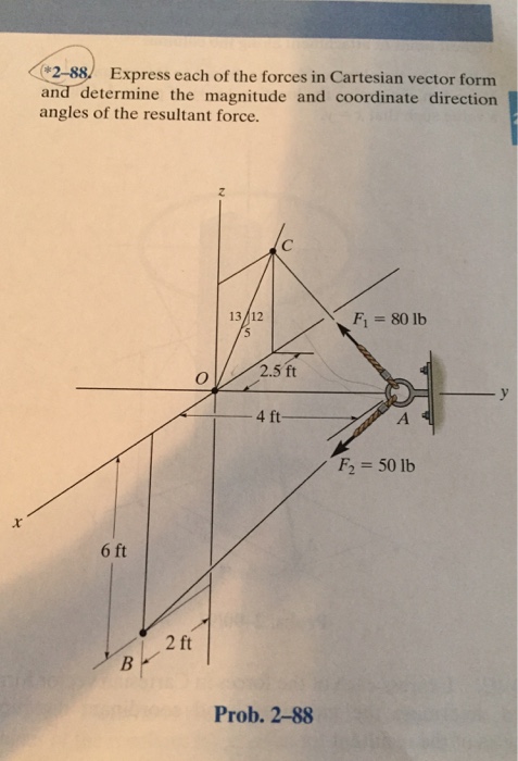 Express Each In Cartesian Vector Form And Find The Resultant Force